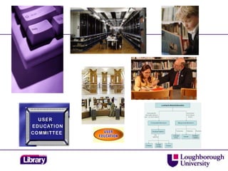 User Education: what is it and why is it important? | PPT