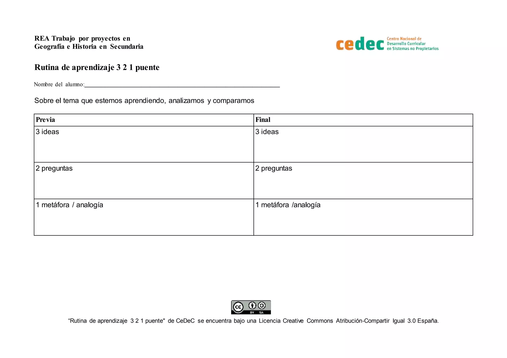 Rutina "3 2 1 puente" | PPT