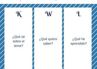 Rutinas para sintetizar y organizar ideas. | PDF