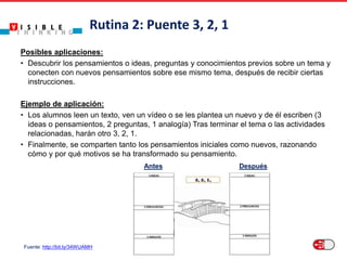 Rutinas del pensamiento en la docencia universitaria | PDF