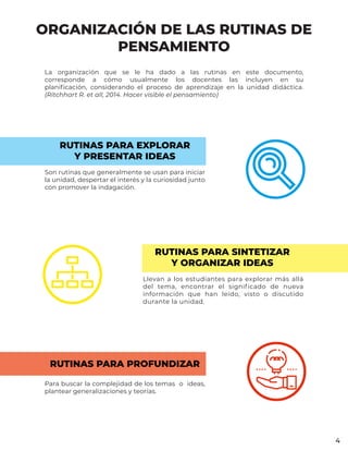 RUTINAS DE PENSAMIENTO_AGAPE_EpC (1).pdf