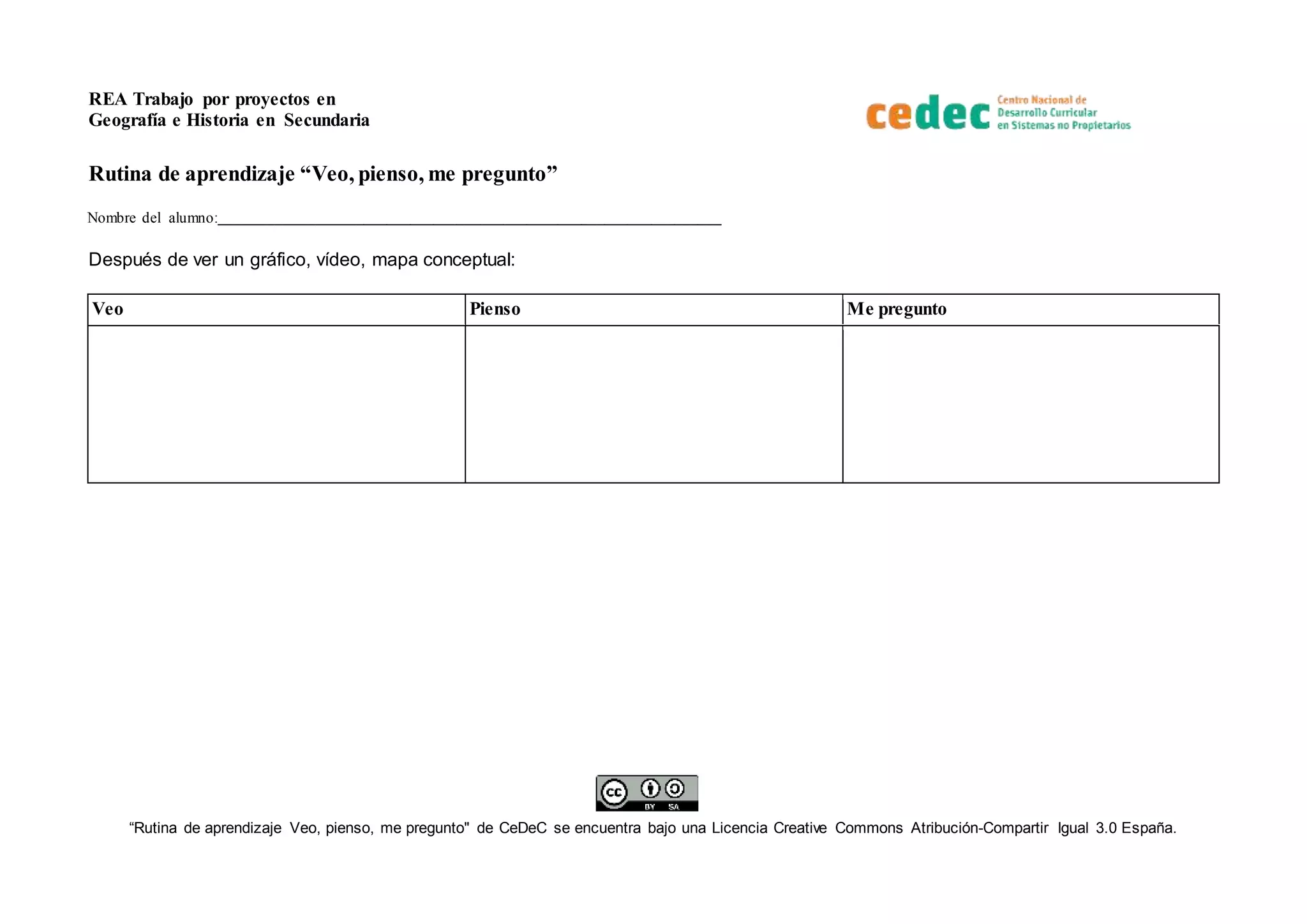 Rutina de pensamiento "Veo, pienso, me pregunto" | PPT
