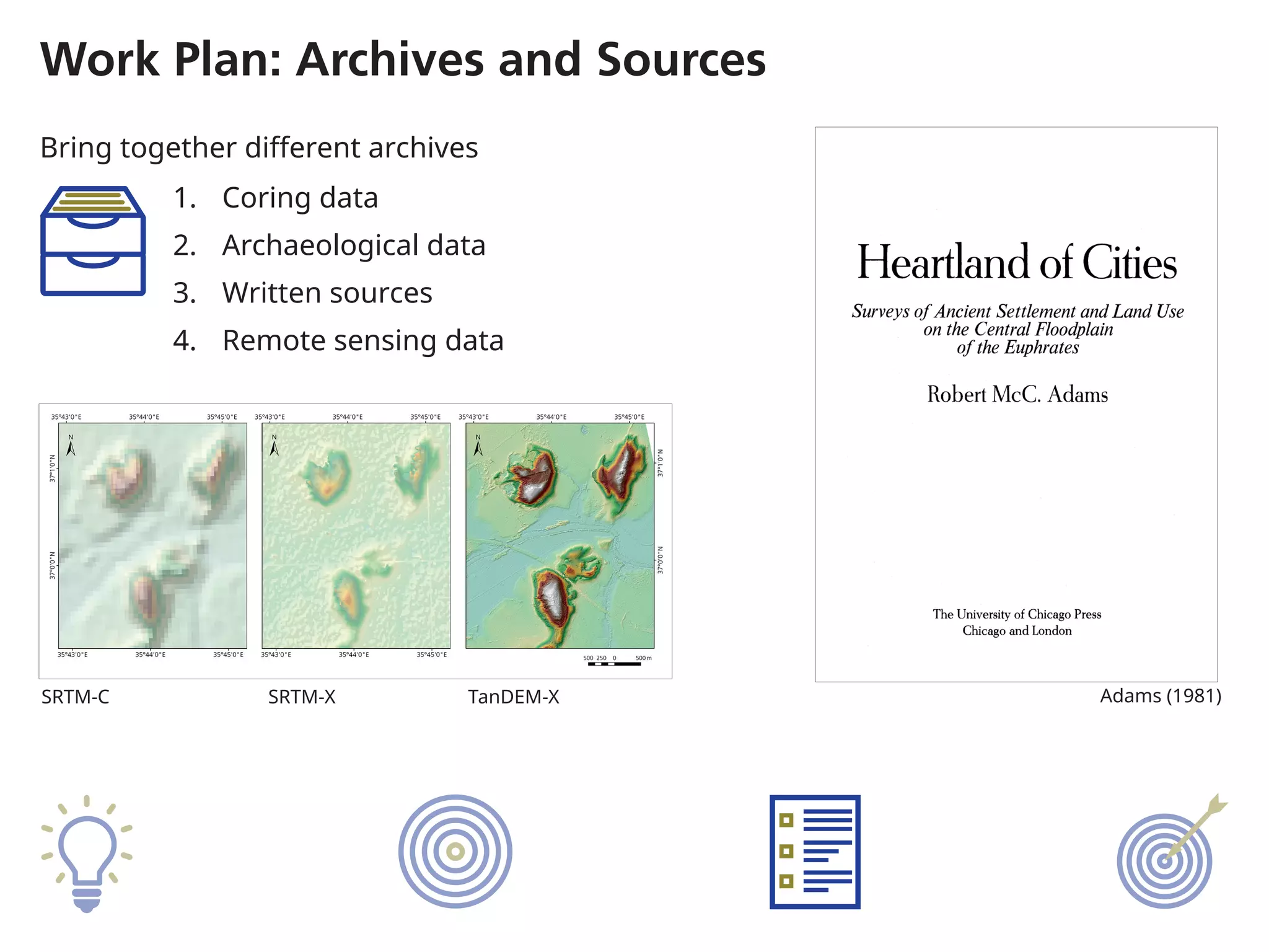 The Rivers of Mesopotamia - Reconstruction of the Hydrology of SumerThe ...