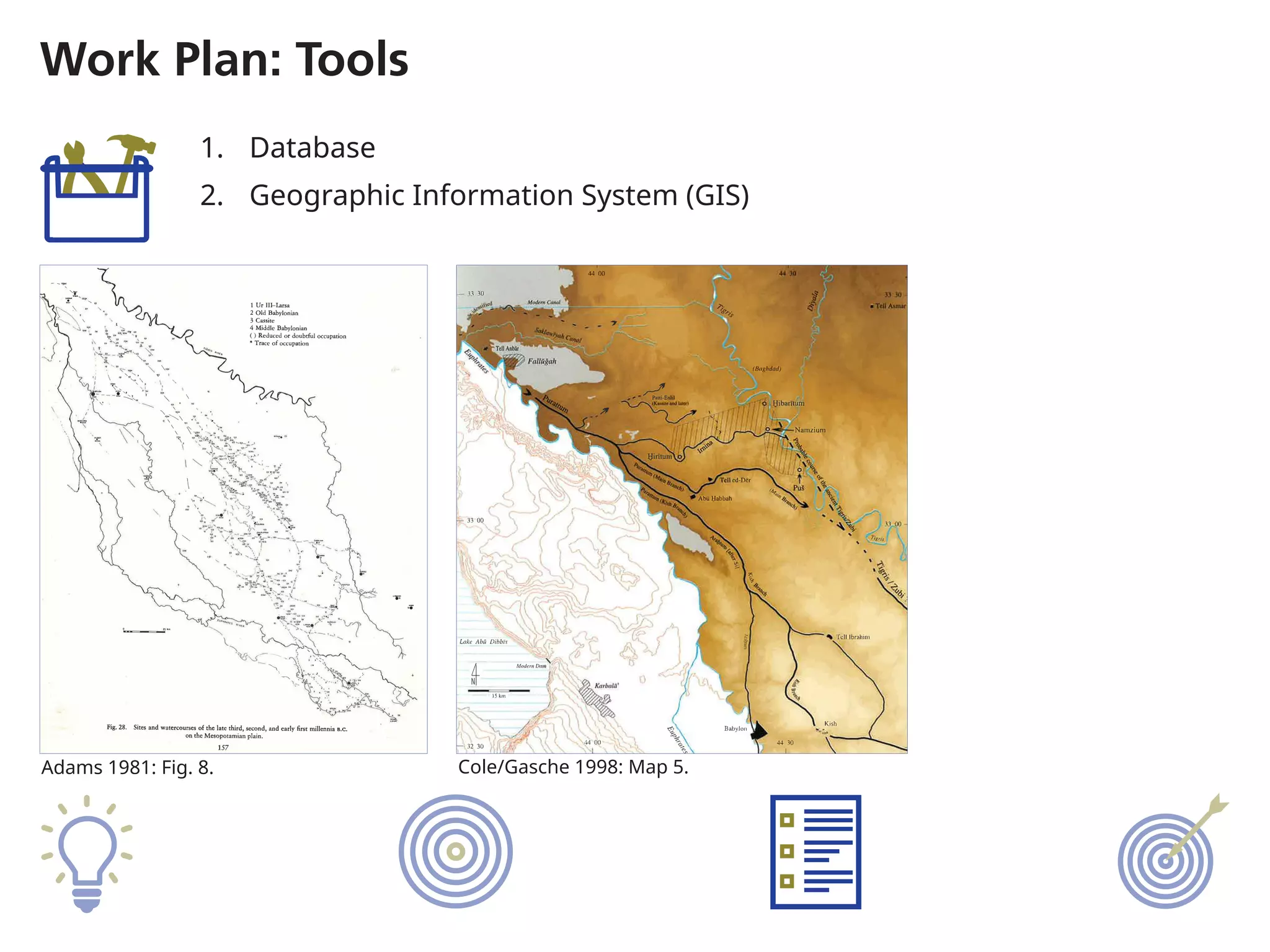 The Rivers of Mesopotamia - Reconstruction of the Hydrology of SumerThe ...