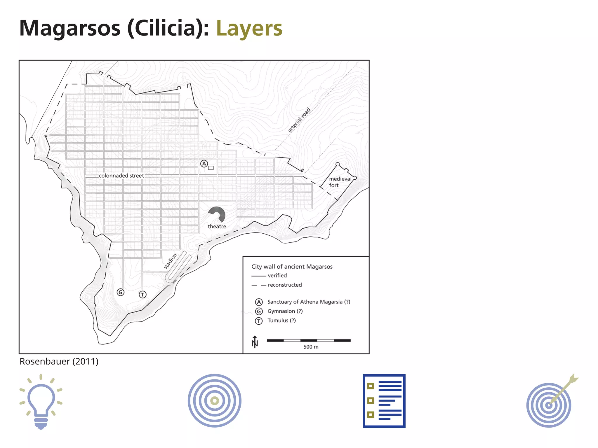 The Rivers of Mesopotamia - Reconstruction of the Hydrology of SumerThe ...