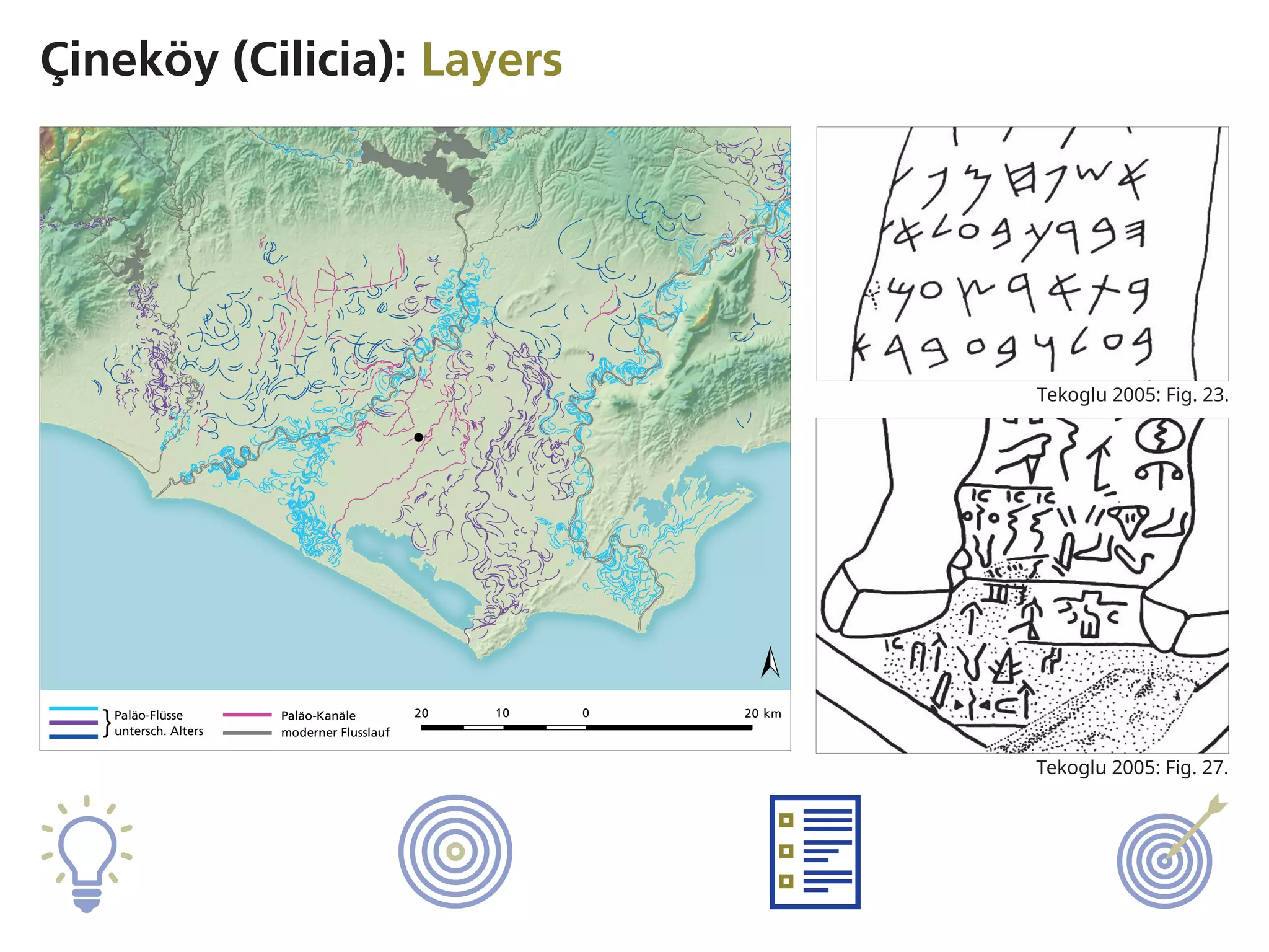 The Rivers of Mesopotamia - Reconstruction of the Hydrology of SumerThe ...
