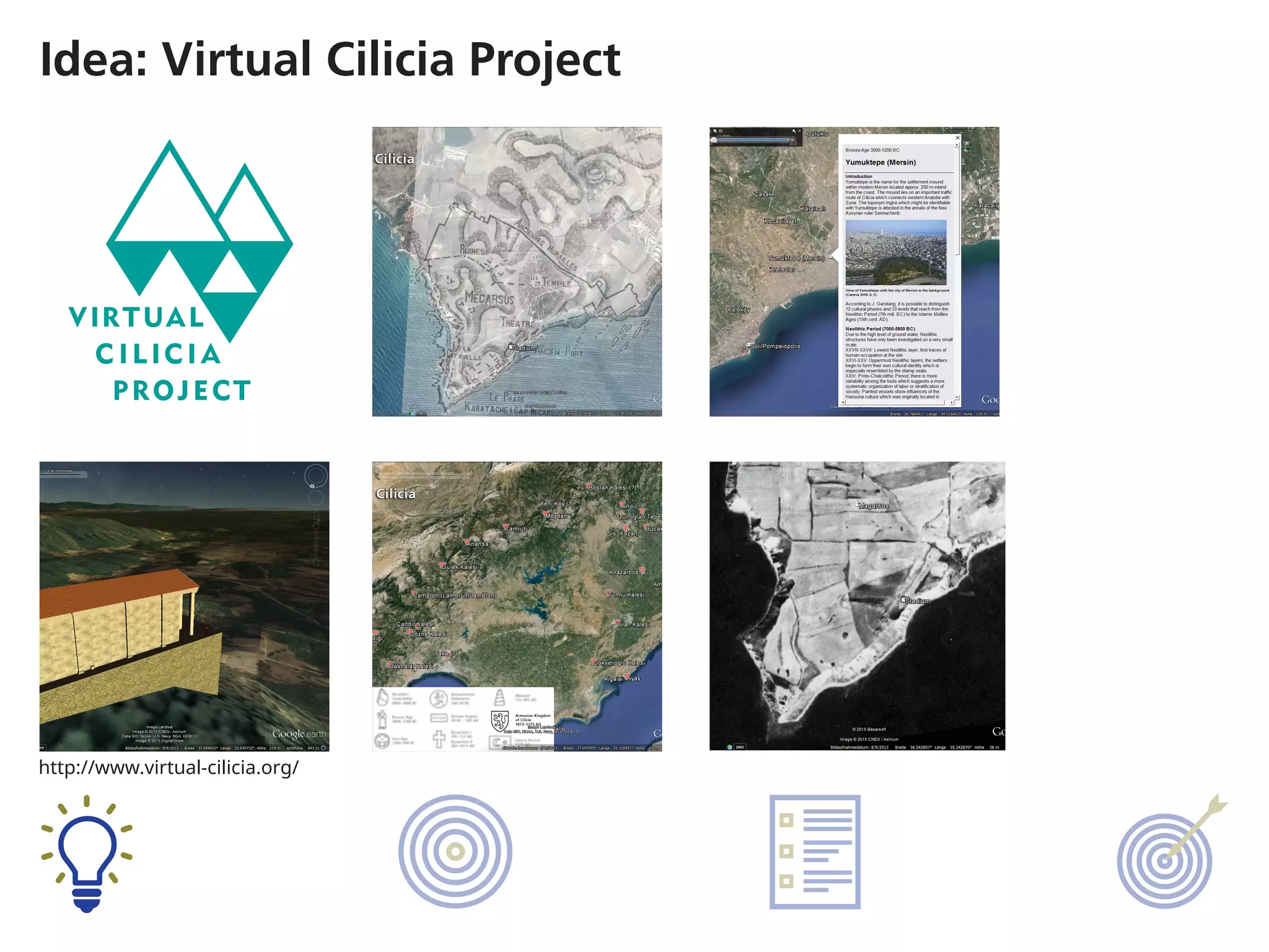The Rivers of Mesopotamia - Reconstruction of the Hydrology of SumerThe ...