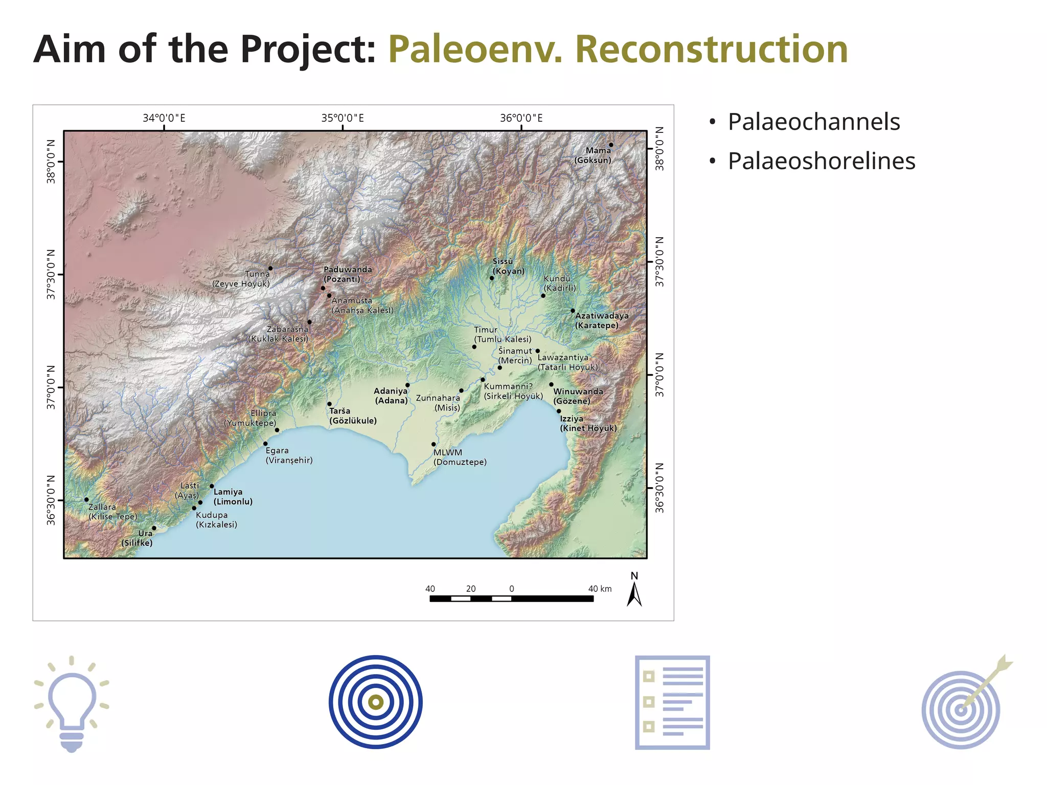 The Rivers of Mesopotamia - Reconstruction of the Hydrology of SumerThe ...