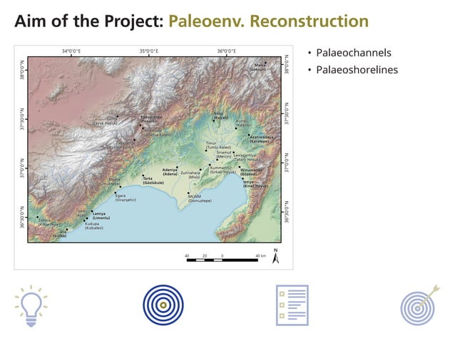 The Rivers of Mesopotamia - Reconstruction of the Hydrology of SumerThe ...
