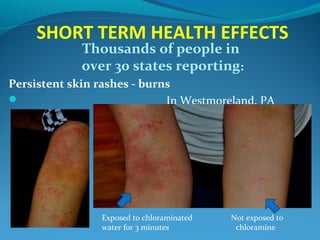 powerpoint chloramine | PPT