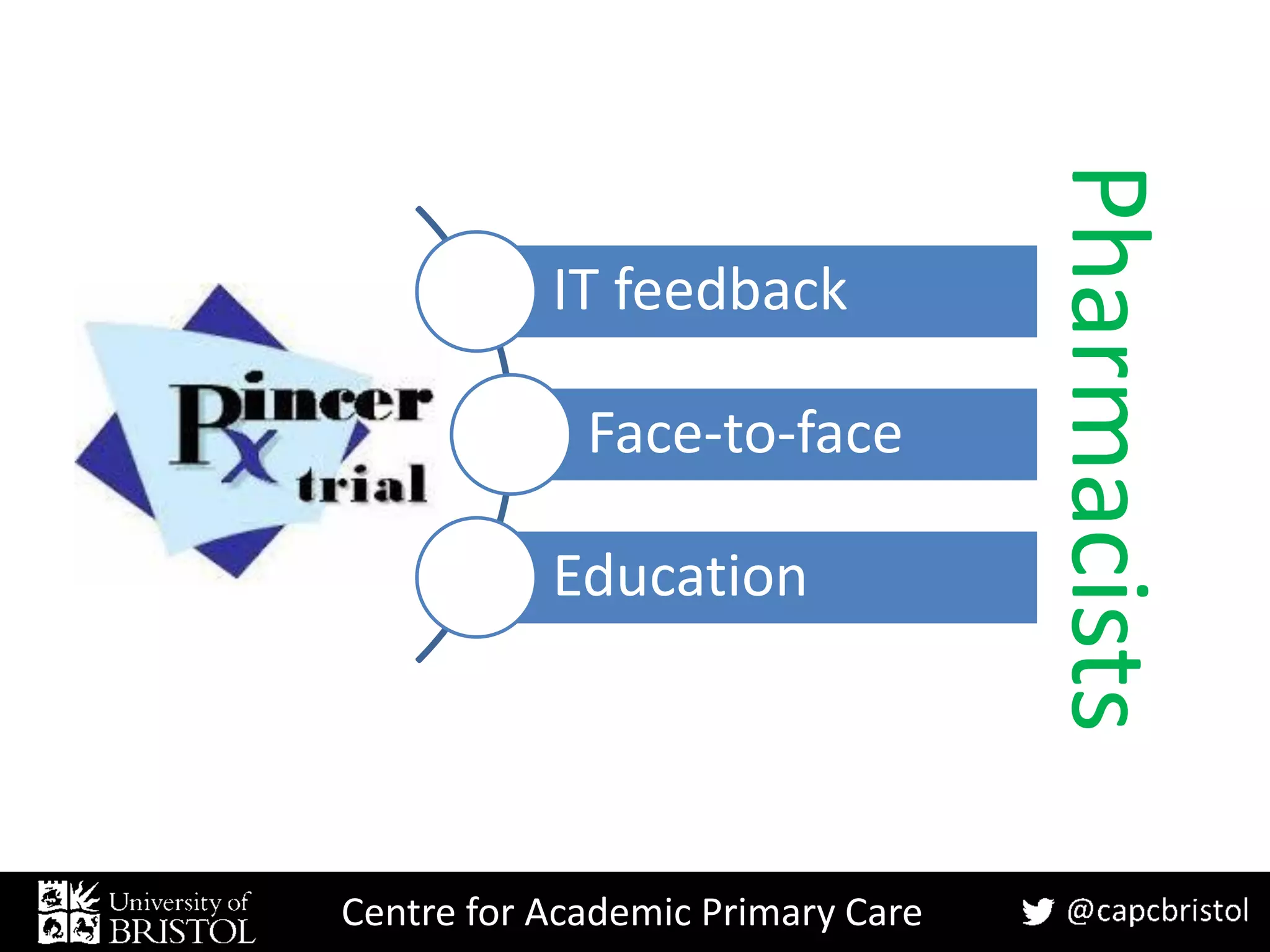 Polypharmacy: a UK perspective_Dr Rupert Payne | PPT