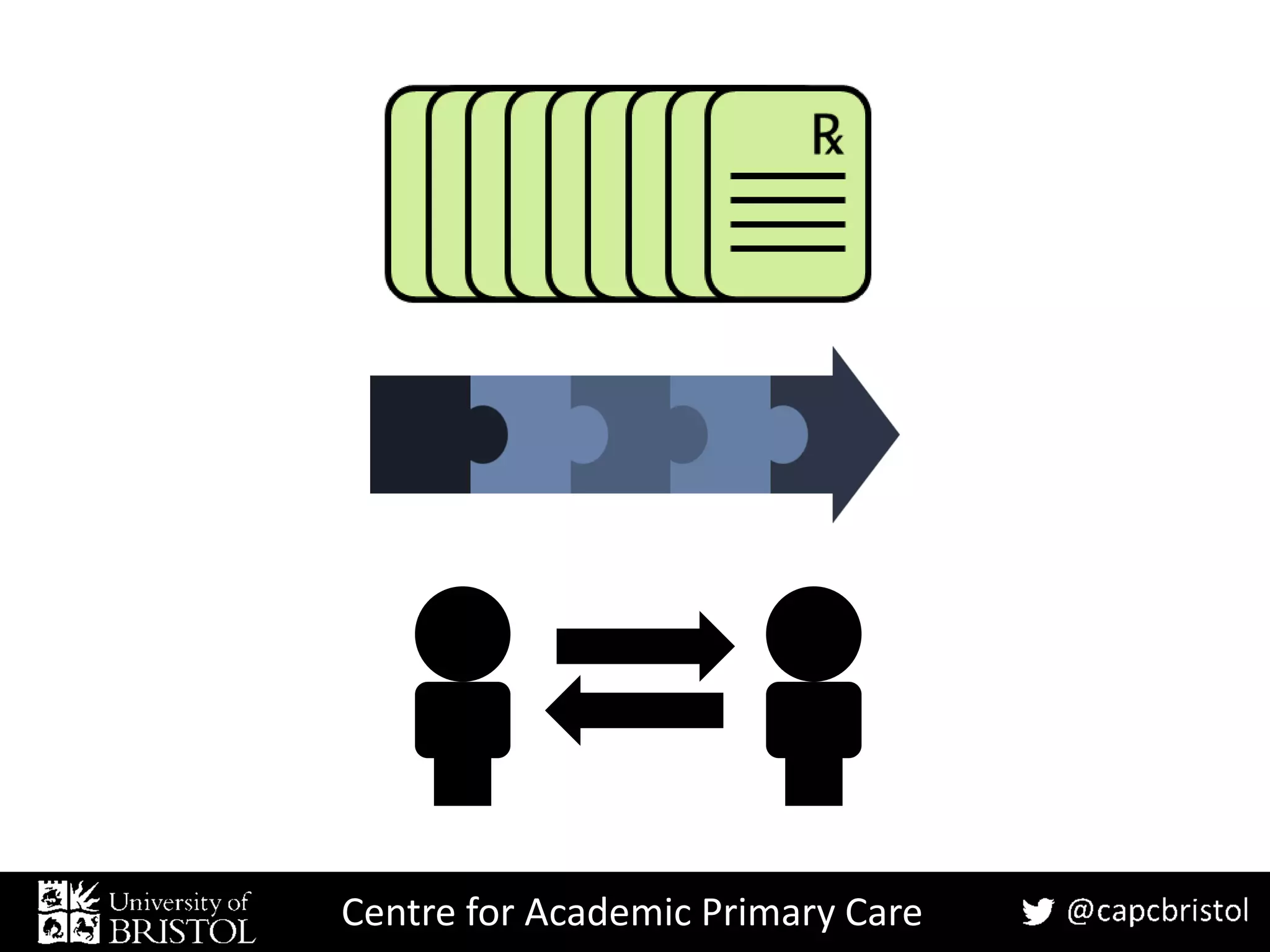 Polypharmacy: a UK perspective_Dr Rupert Payne | PPT