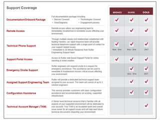 Rutter Corporate Slides | PPTX
