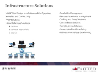 Rutter Corporate Slides | PPTX