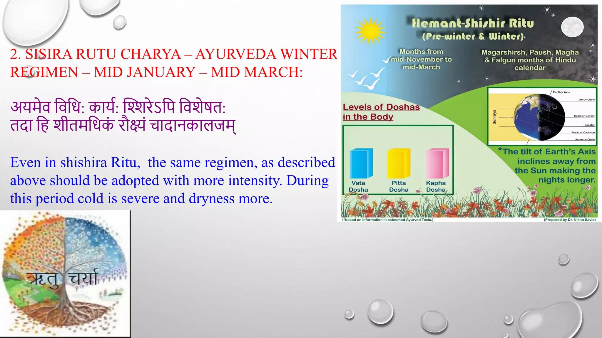 Rutucharya Adyaya of Astanga Hridaya 3rd chapter.Dr.Mahantesh Rudrapuri ...