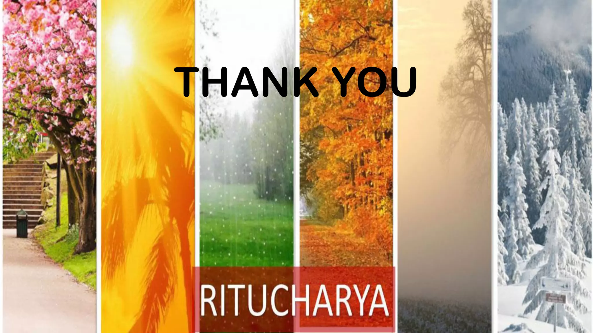 Rutucharya Adyaya of Astanga Hridaya 3rd chapter.Dr.Mahantesh Rudrapuri ...