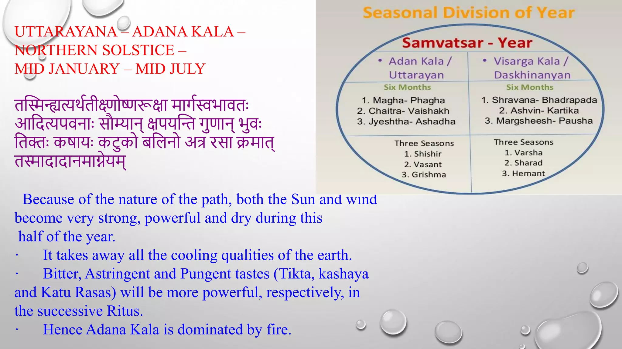 Rutucharya Adyaya of Astanga Hridaya 3rd chapter.Dr.Mahantesh Rudrapuri ...
