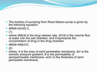 Osmotic drug delivery system | PPTX