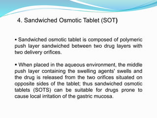 Osmotic drug delivery system | PPTX
