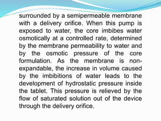 Osmotic drug delivery system | PPTX