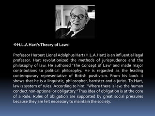 Concept and significance of primary and secondary rules of HLA Hart | PPT