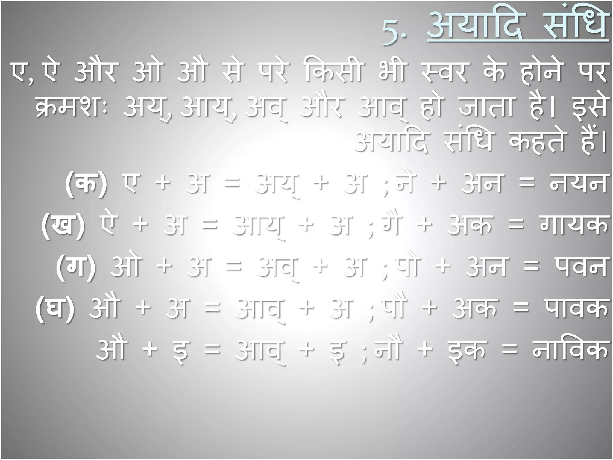 Sandhi and its types PPT in Hindi | PPTX
