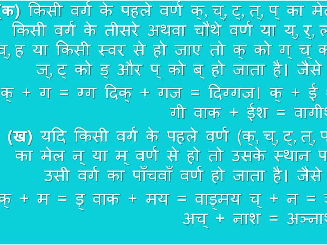 Sandhi and its types PPT in Hindi | PPTX