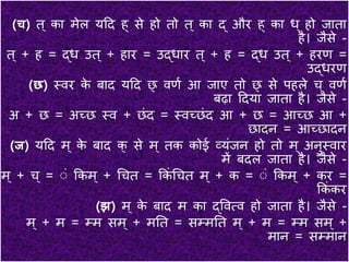 Sandhi and its types PPT in Hindi | PPTX