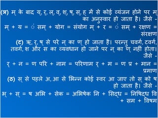 Sandhi and its types PPT in Hindi | PPTX