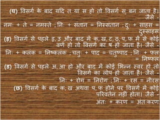 Sandhi and its types PPT in Hindi | PPTX
