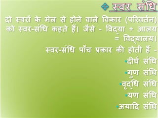 Sandhi and its types PPT in Hindi | PPTX