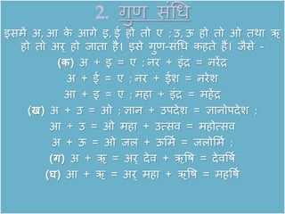 Sandhi and its types PPT in Hindi | PPTX