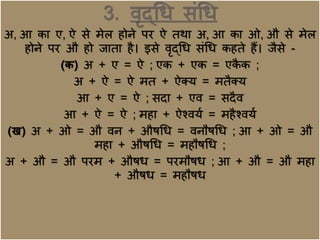 Sandhi and its types PPT in Hindi | PPTX