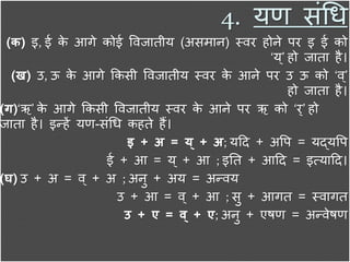 Sandhi and its types PPT in Hindi | PPTX