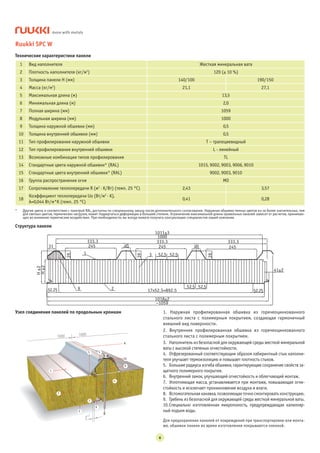 Ruukki sandwich-panels-minvata-kopylov-brochure | PDF