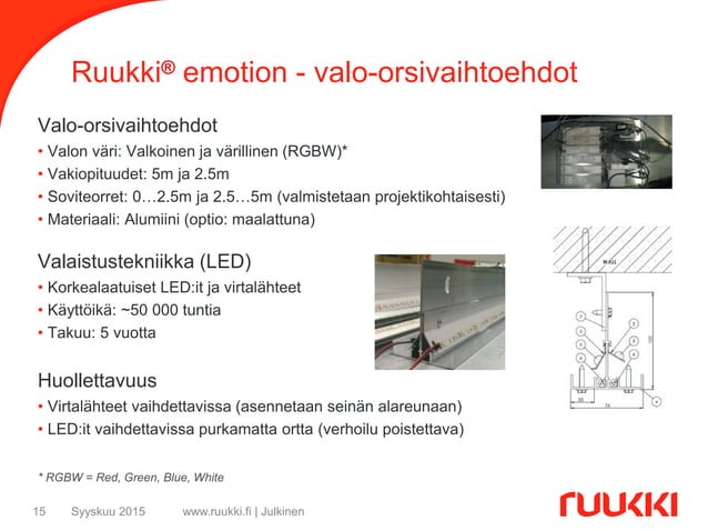 Ruukki® emotion julkisivujärjestelmä (in Finnish) | PPT