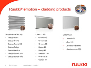 Ruukki® emotion facade system | PPT
