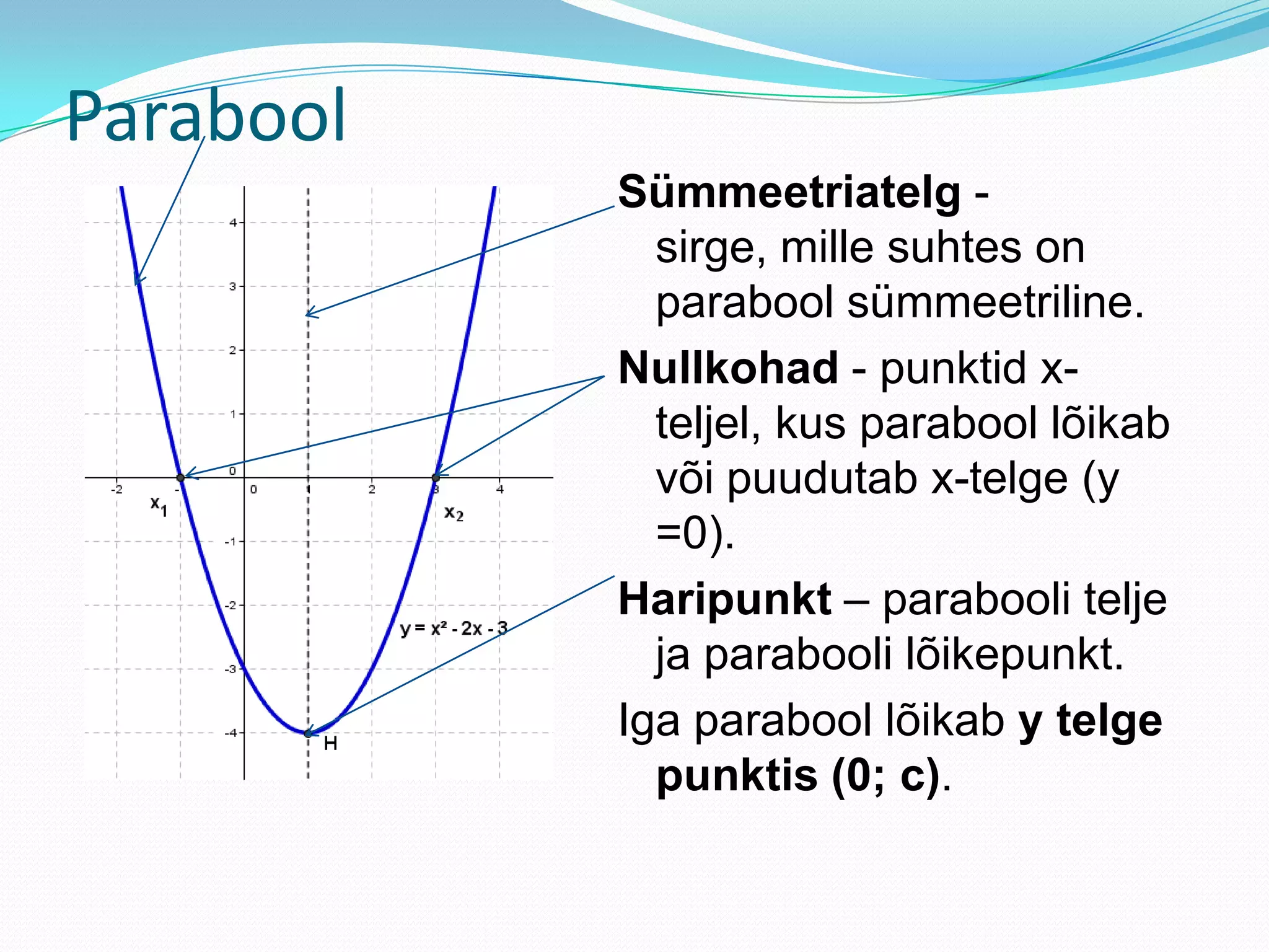 Ruutfunktsiooni graafik | PPTX