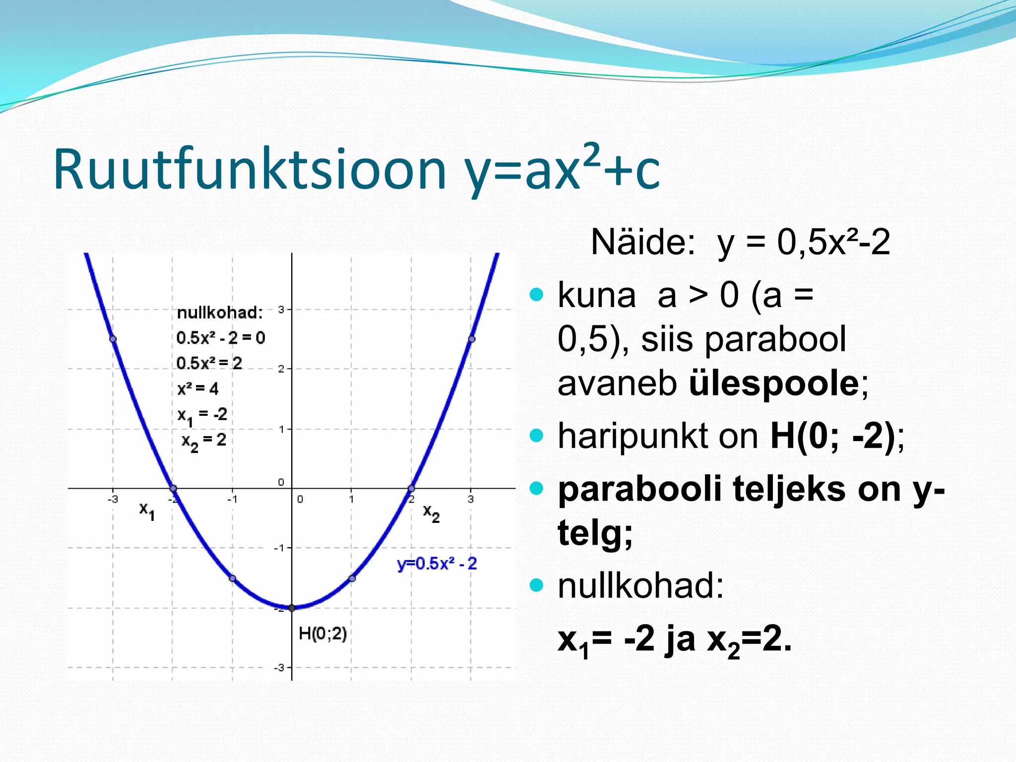 Ruutfunktsiooni graafik | PPTX