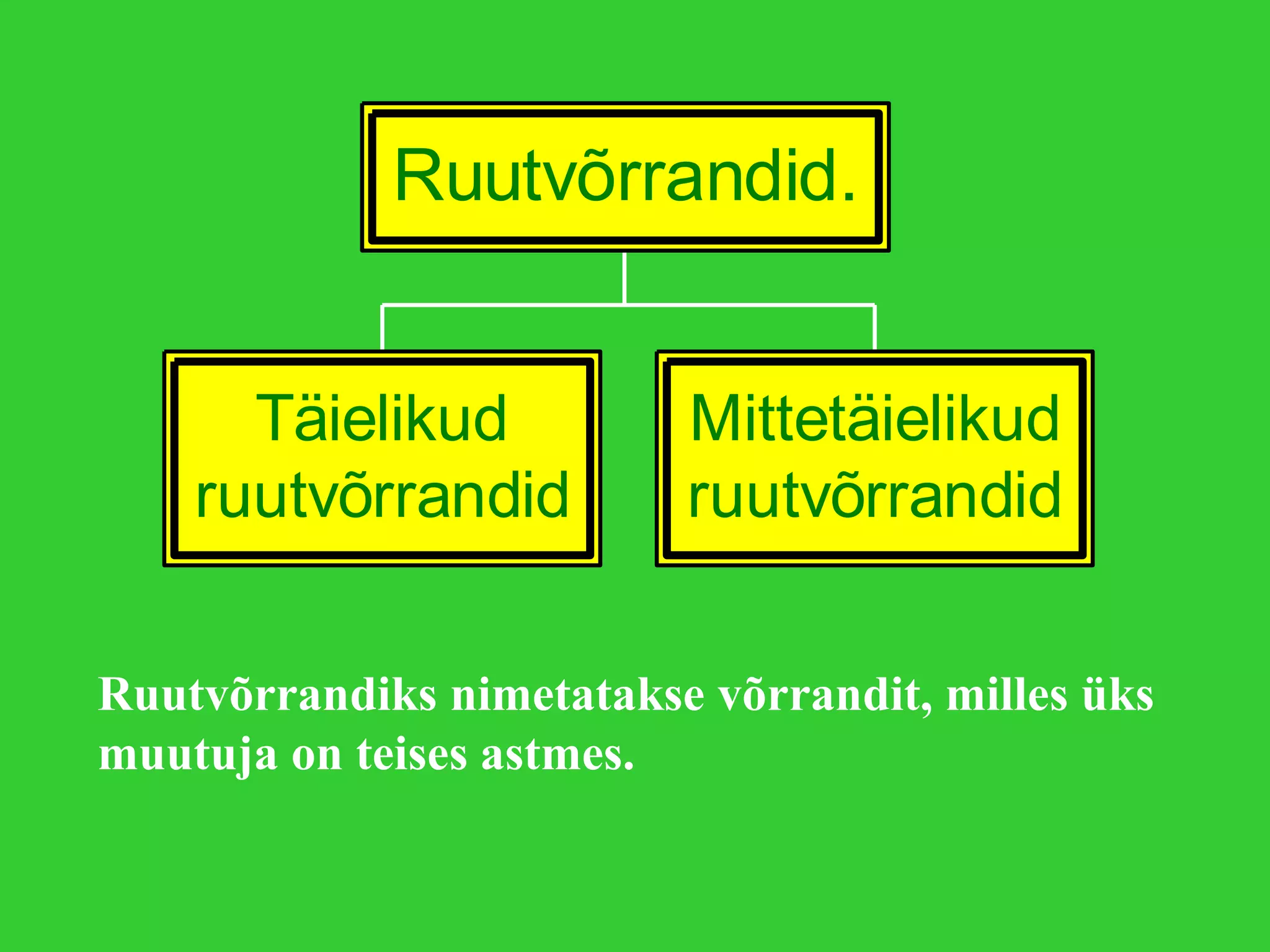 Ruutvõrrandite lahendamine | PPTX