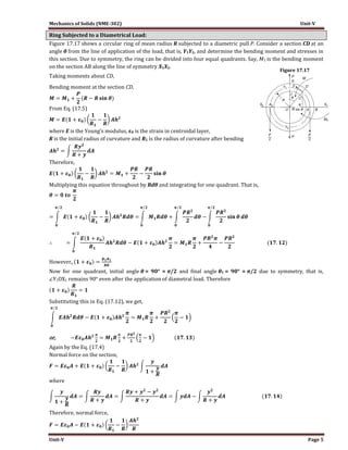 Mos unit v | PDF | Physics | Science