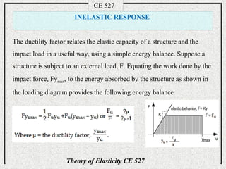Impact problem | PPT