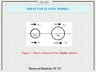 Impact problem | PPT | Physics | Science