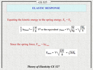 Impact problem | PPT