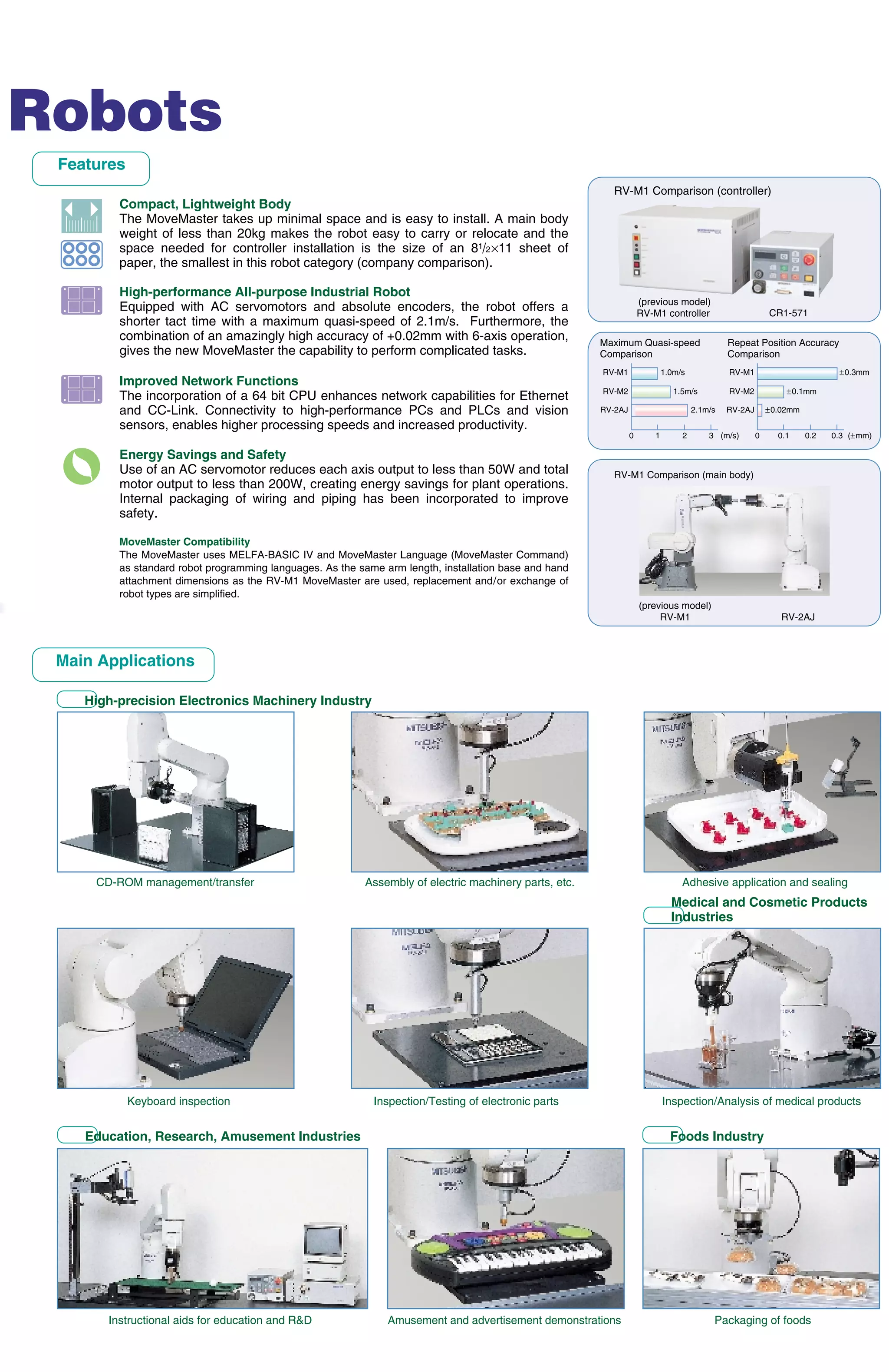 Rv 1 a.2aj catalog | PDF