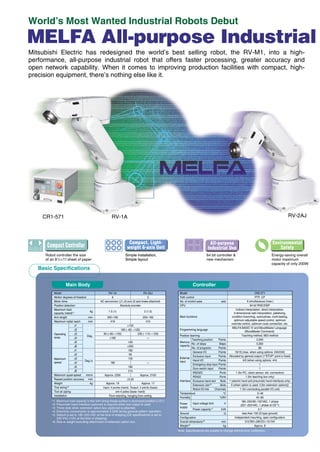 Rv 1 a.2aj catalog | PPT