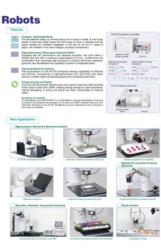 Rv 1 a.2aj catalog | PPT