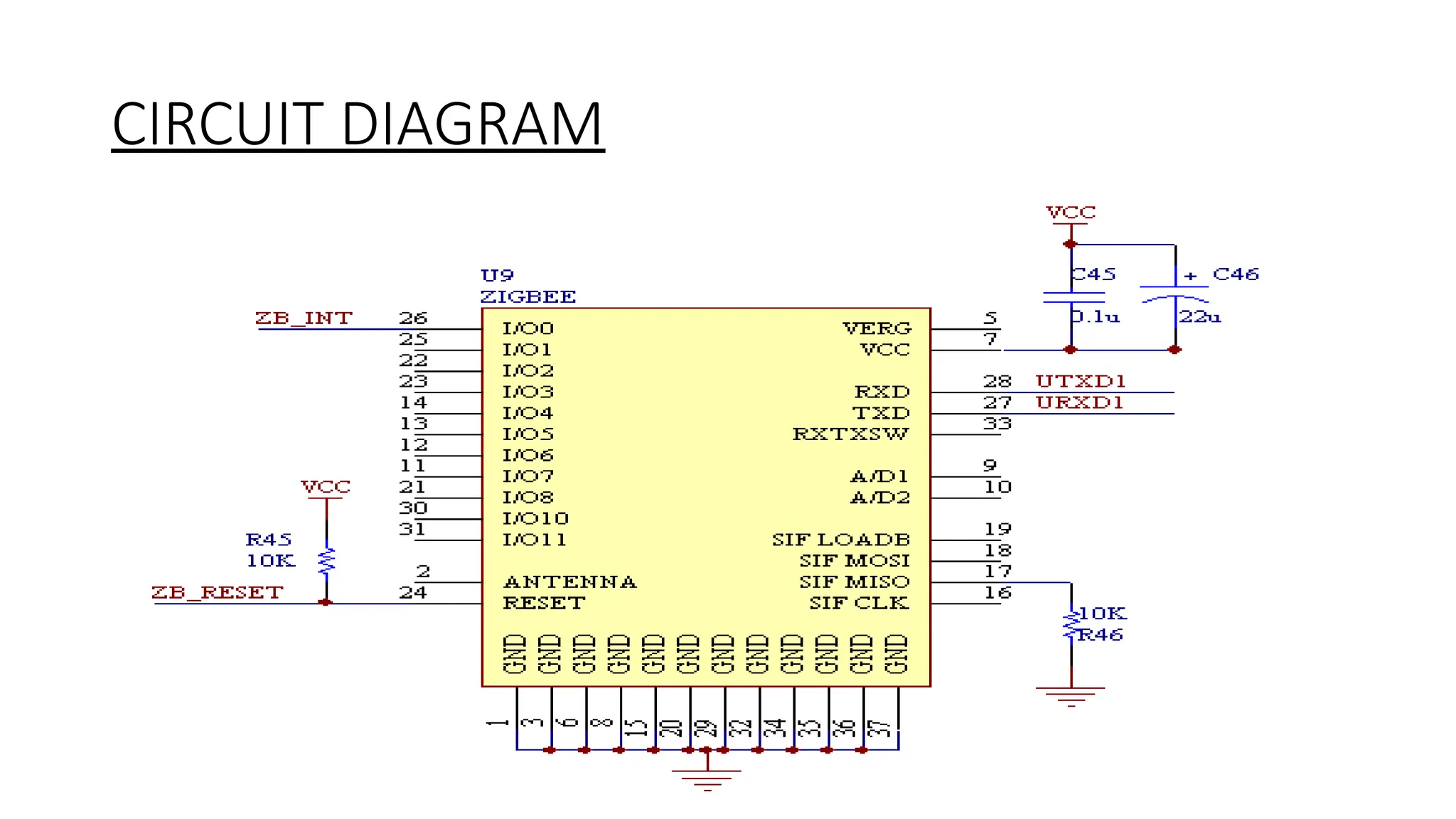 Zigbee A Wireless Communication Device Pptx