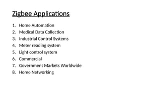 ZIGBEE. a wireless communication device .pptx
