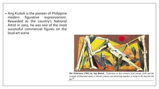 RVA-4.pptx Timeline of Philippine Art in the Philippines | PPTX